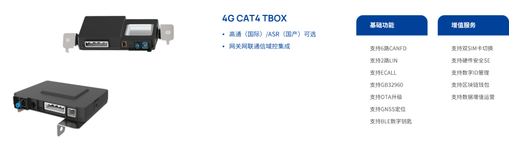 产品 - 芯安微众（上海）微电子技术有限公司（CCSMEC)